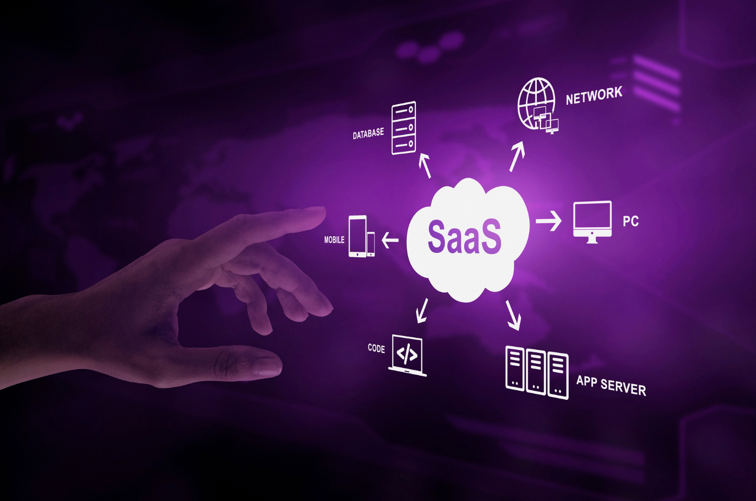 The Evolution Of Cloud Computing From Iaas To Saas And Beyond I T In Vt